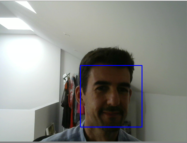 Detectamos Caras con Python – Europeanvalley