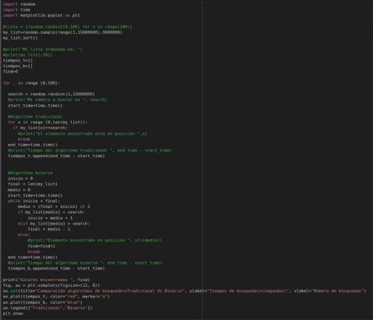 La complejidad de los algoritmos – Europeanvalley